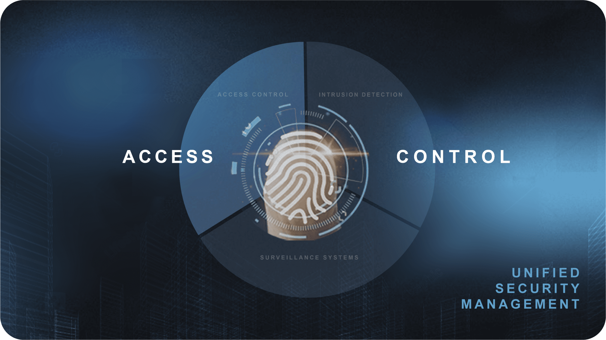 Surveillance One - Protecting Critical Assets