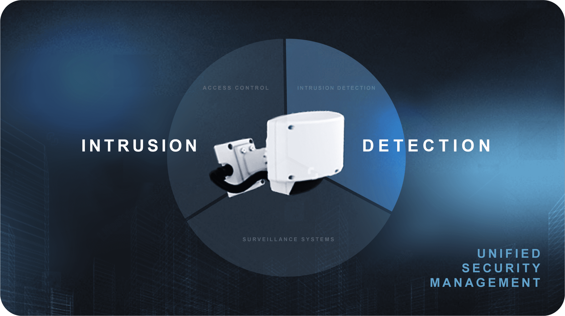 Surveillance One - Protecting Critical Assets