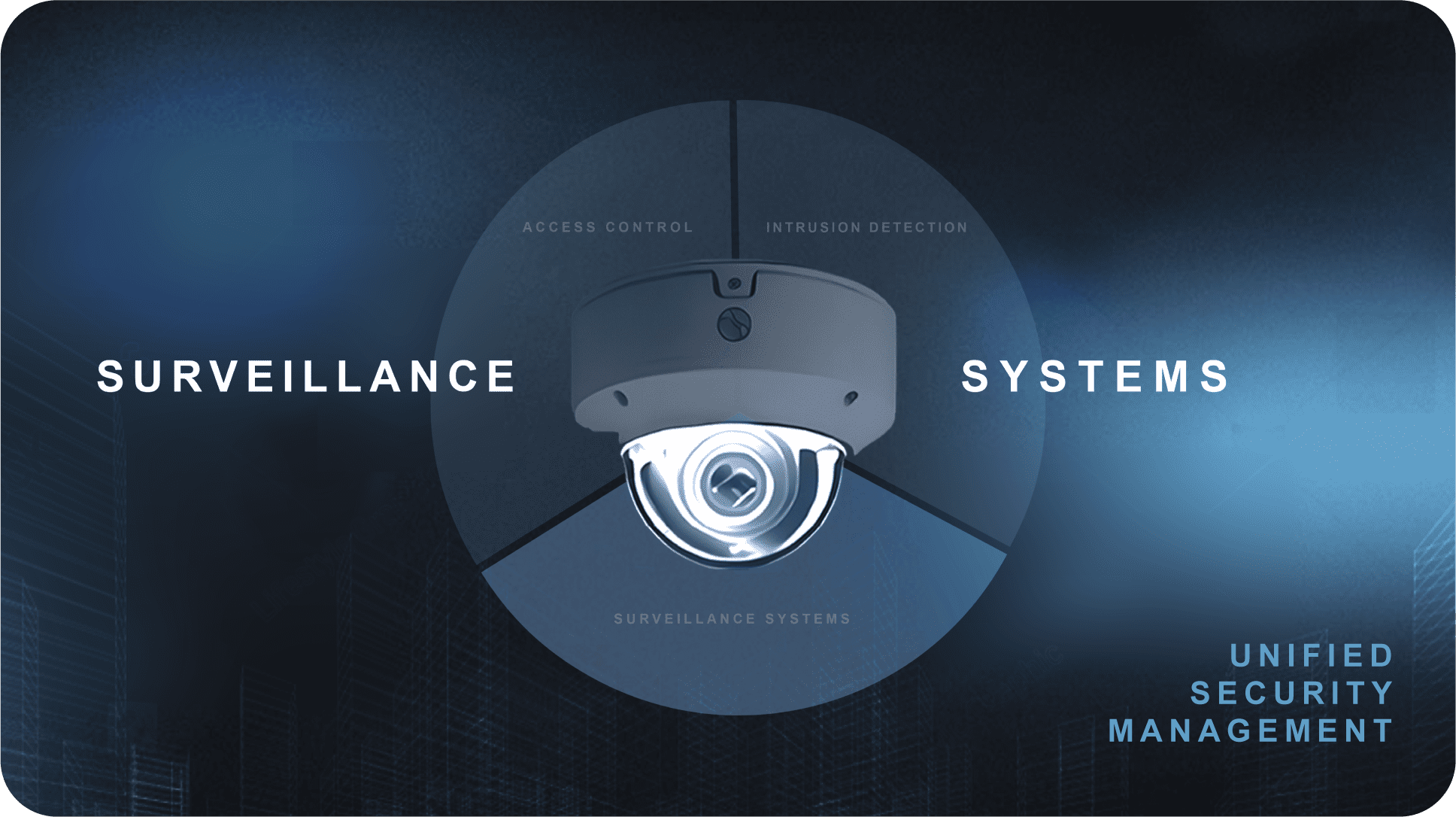 Surveillance One - Protecting Critical Assets
