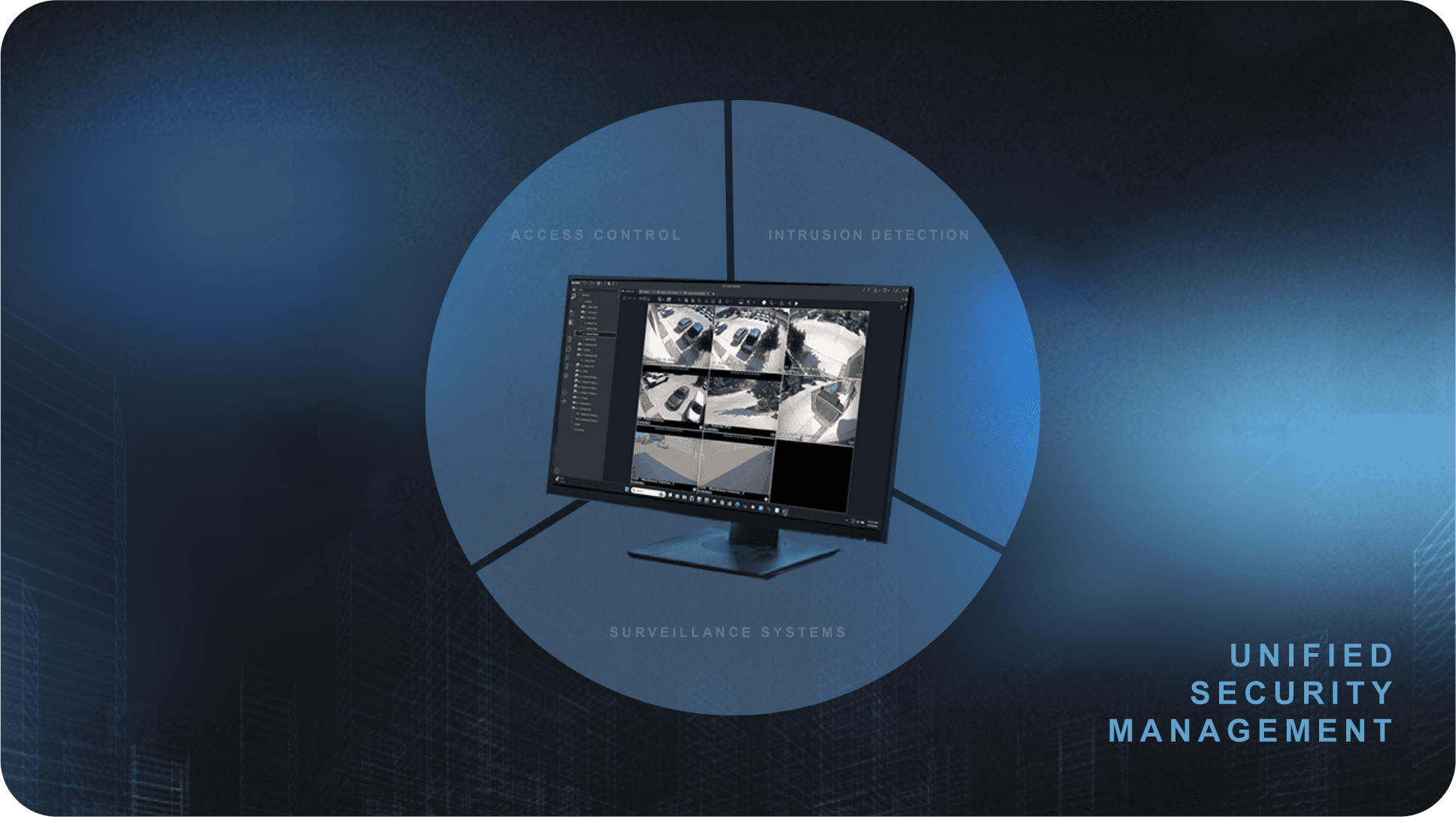 Surveillance One - Protecting Critical Assets